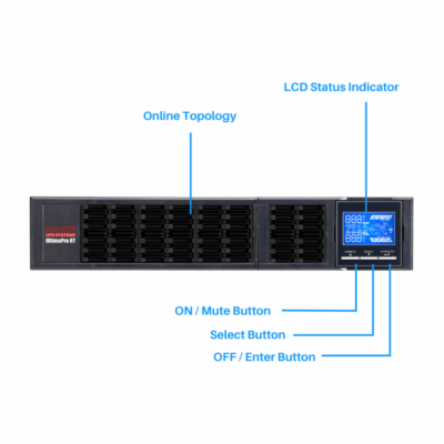 Maruson 1000VA Online Rack Mount UPS 8 Outlets, ULT-P1KRT – System Max